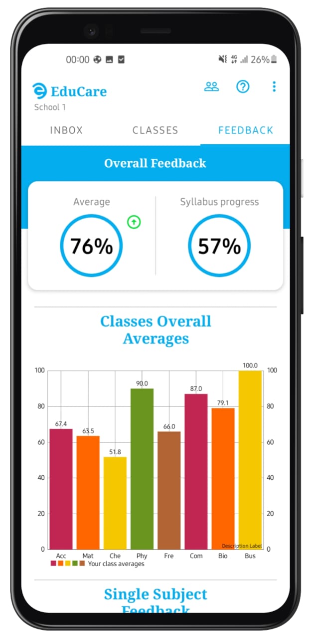 EduCare – Pan-African Learning Platform